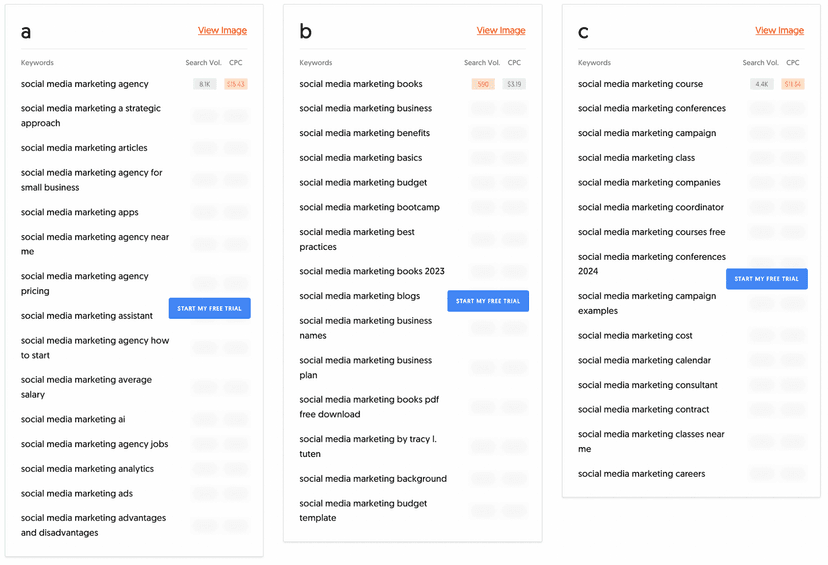 The Power of YouTube Tags: Boost Your Video's Visibility & Reach