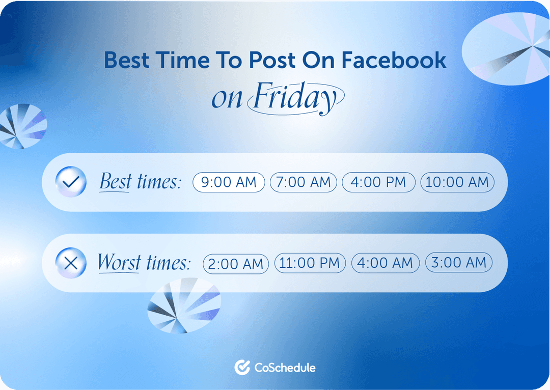 Best Times To Post On Facebook In 2024 [Original Research]