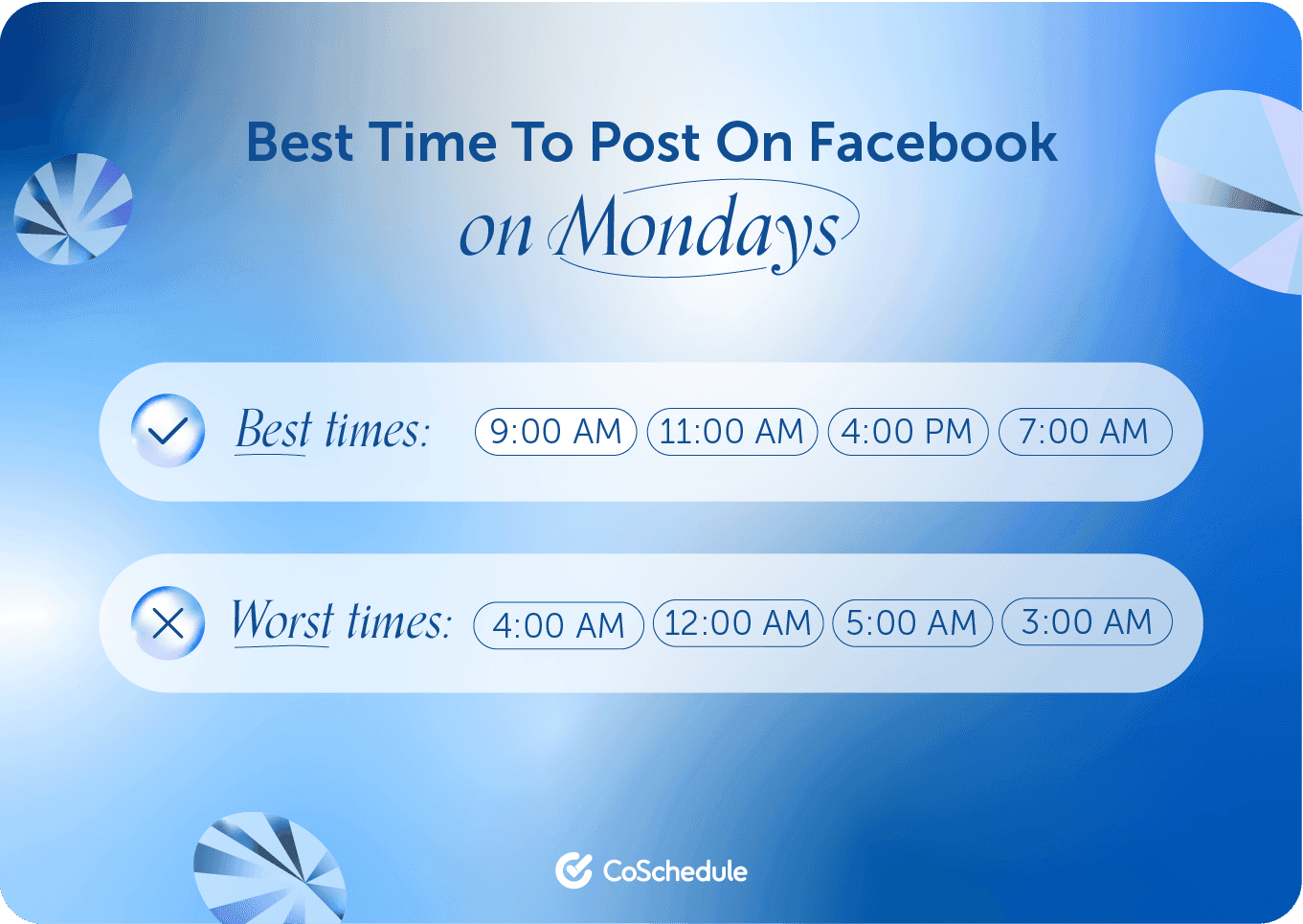 Best Times To Post On Facebook In 2024 [Original Research]