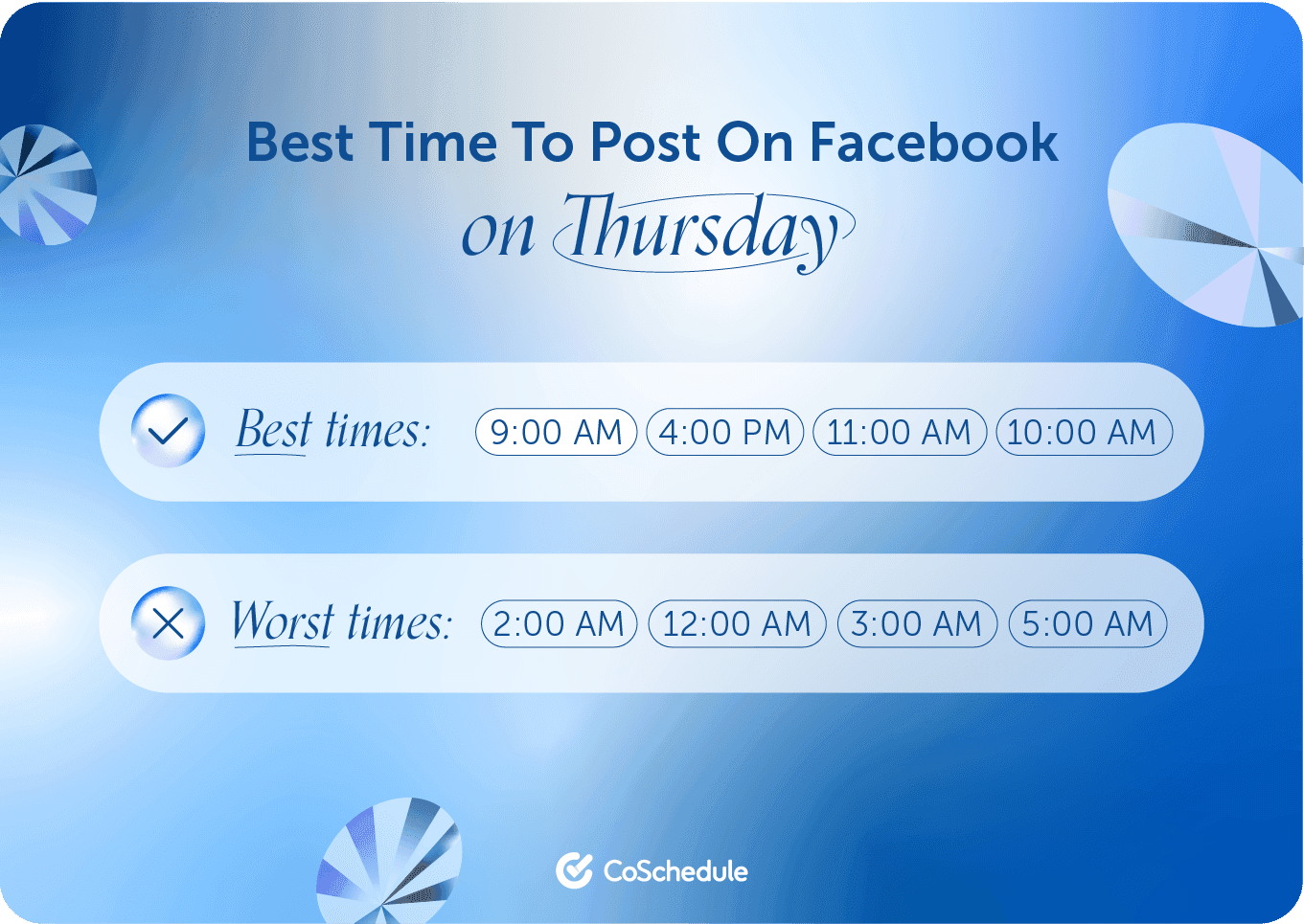 Best Times To Post On Facebook In 2024 [Original Research]