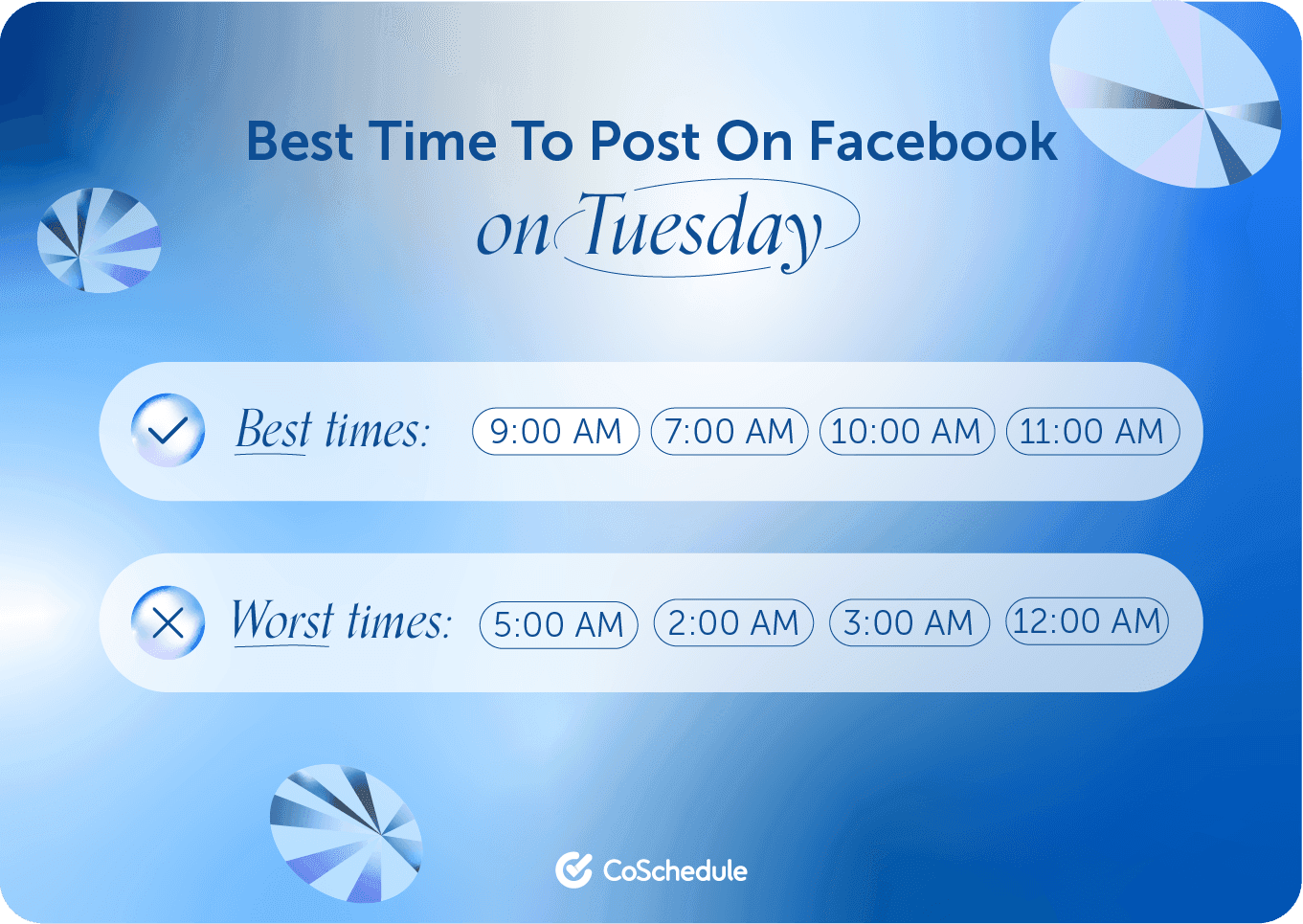 Best Times To Post On Facebook In 2024 [Original Research]