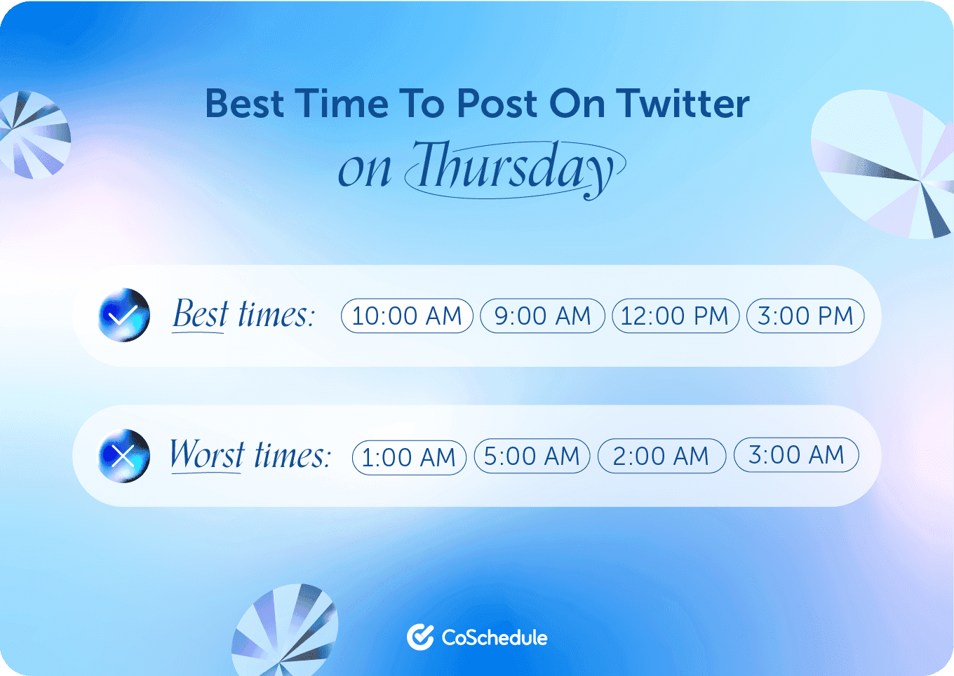 Best Times To Post On Twitter In 2024 [Original Research]