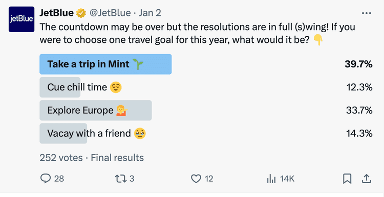 Write Business Tweets That Impress & Engage Followers