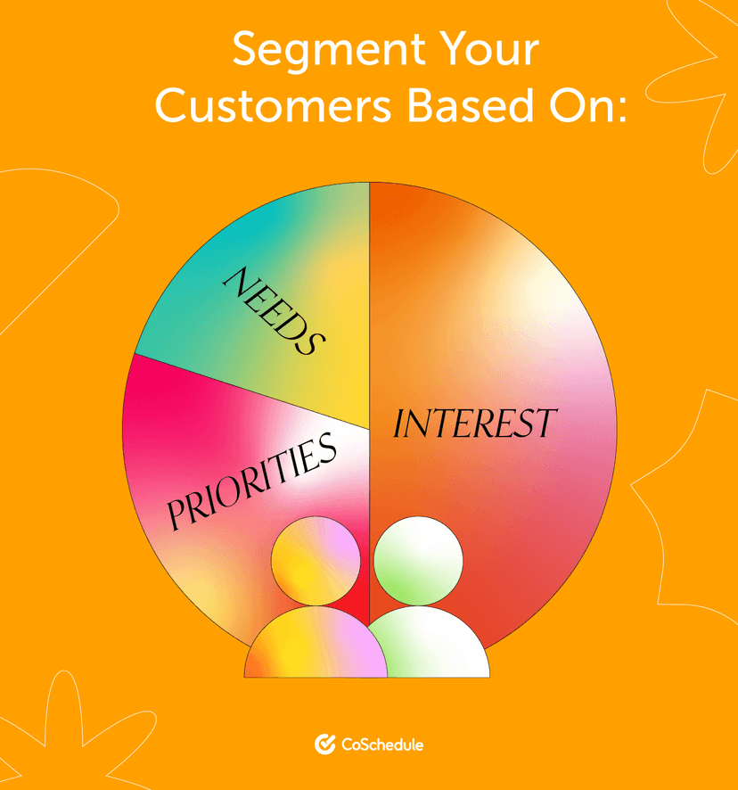 Creating an Effective Communications Plan: A Step-by-Step Guide