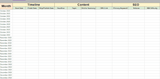 Content Calendar Template: The 5 That Every Marketer Needs