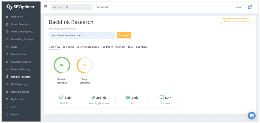 Backlink Monitoring Tools: Working Mechanisms and Top Tools