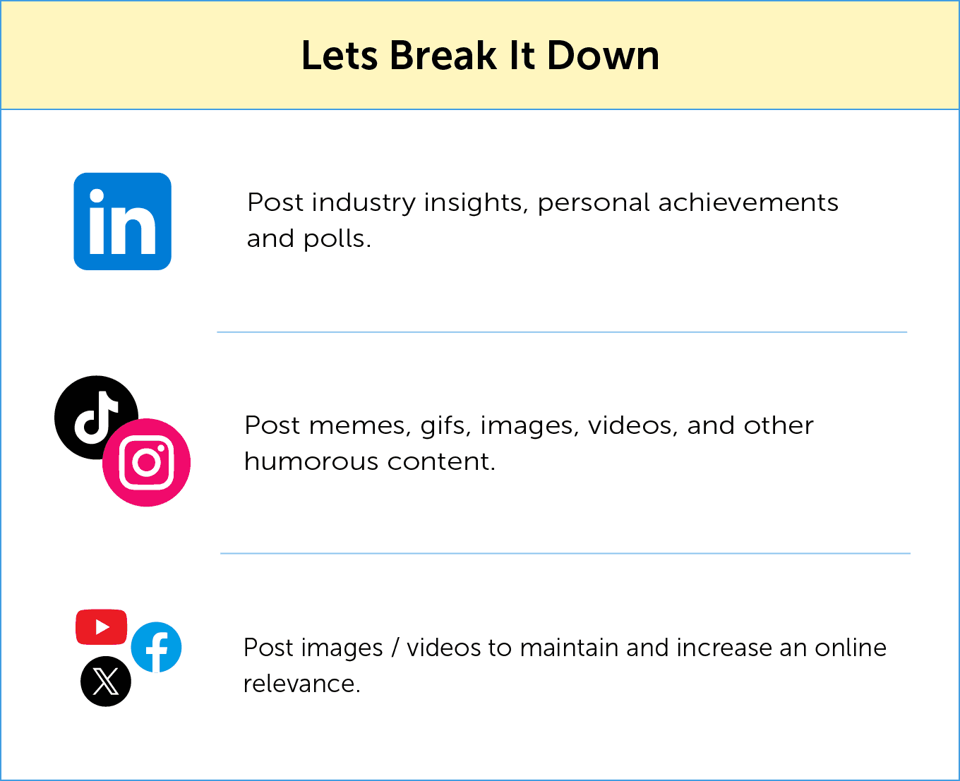 Social Media Advertising: A Practical Guide with Examples