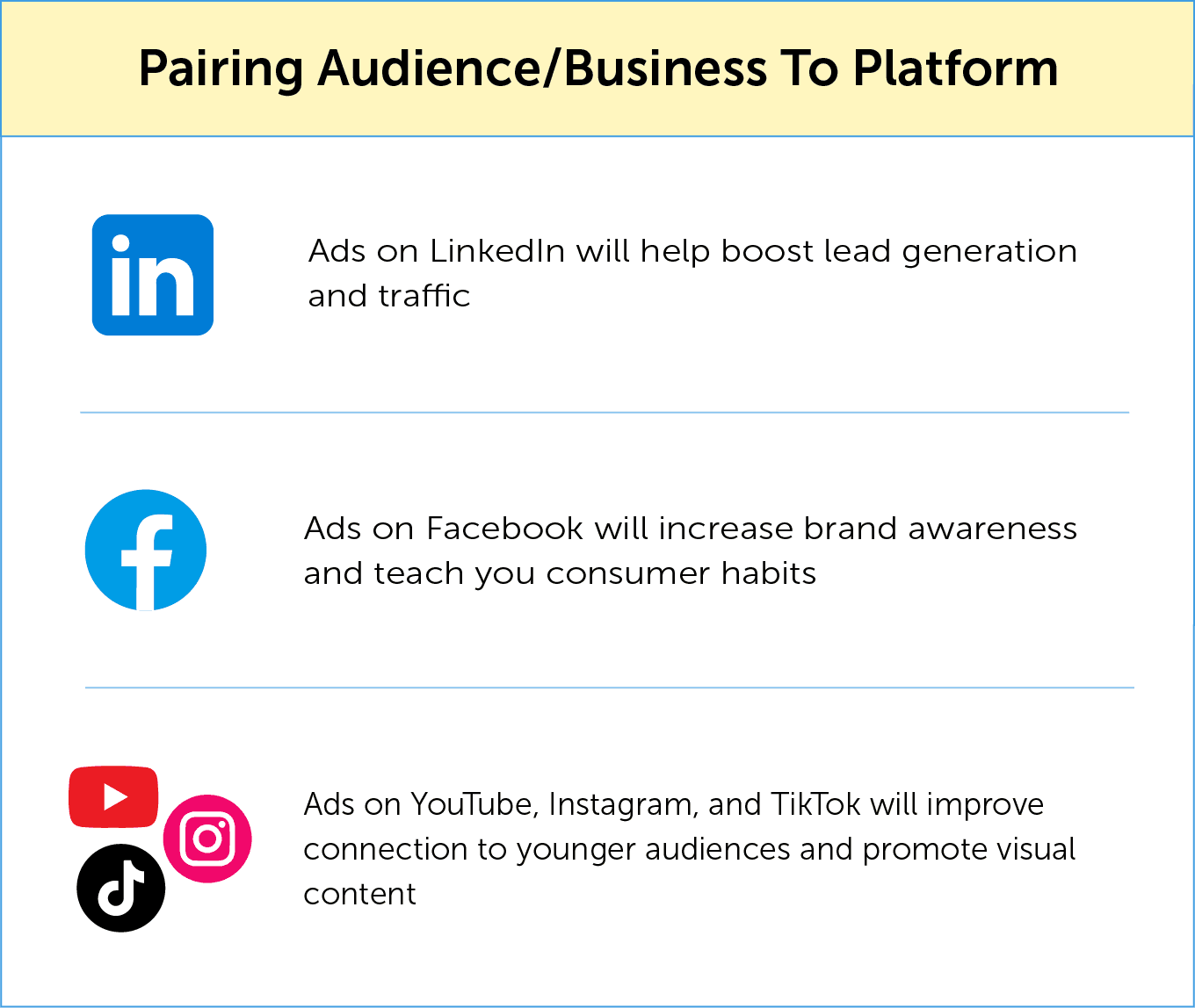 Social Media Advertising: A Practical Guide with Examples