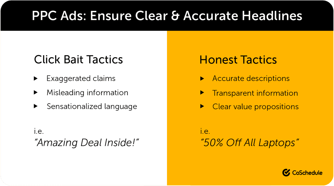 Mastering Headline Copy: The Key to Google Ads Success