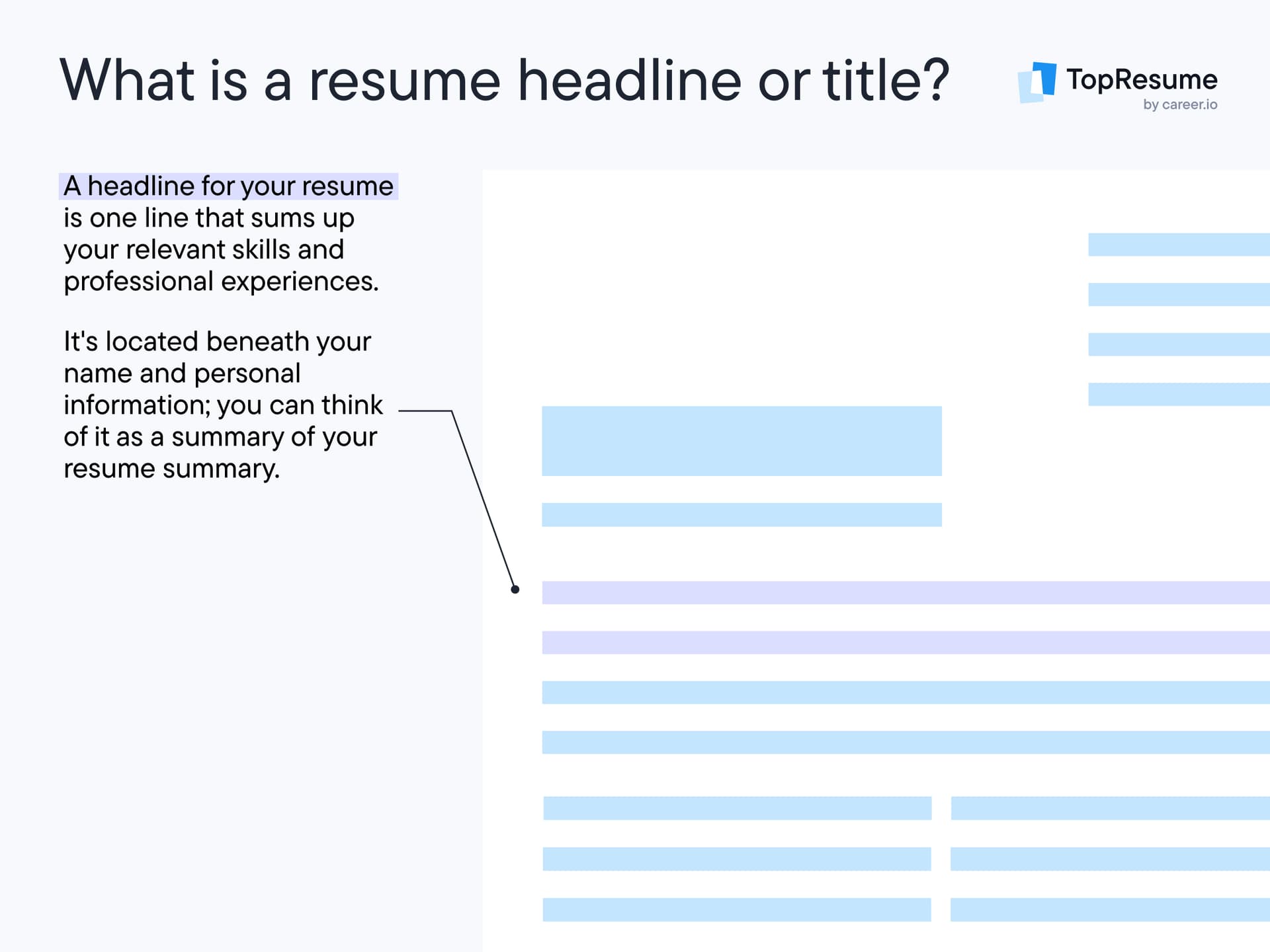 Resume Title Generator Powered By Hire Mia