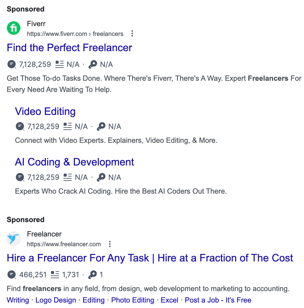Effective Advertising Headlines For Google Ads