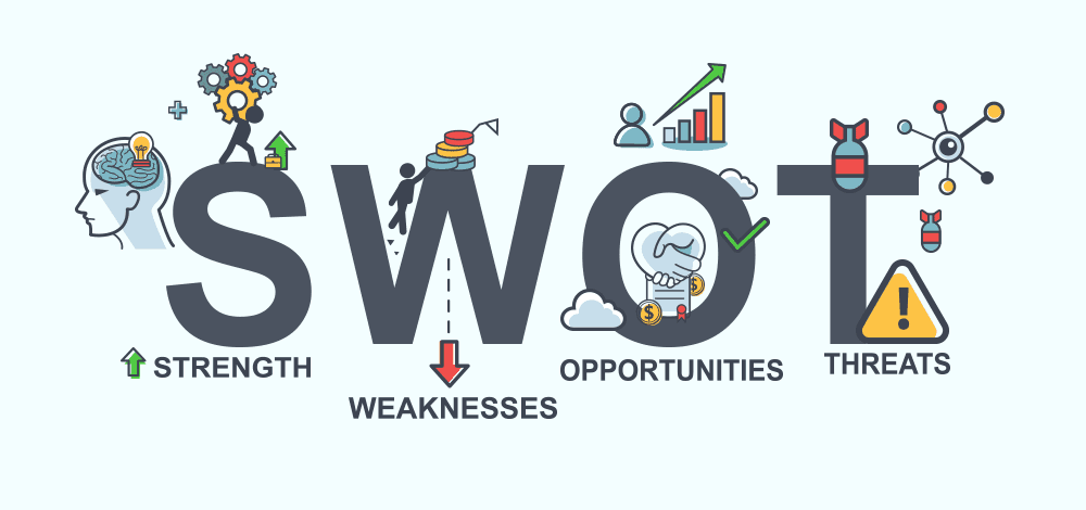 SWOT Analysis Generator Powered By Hire Mia