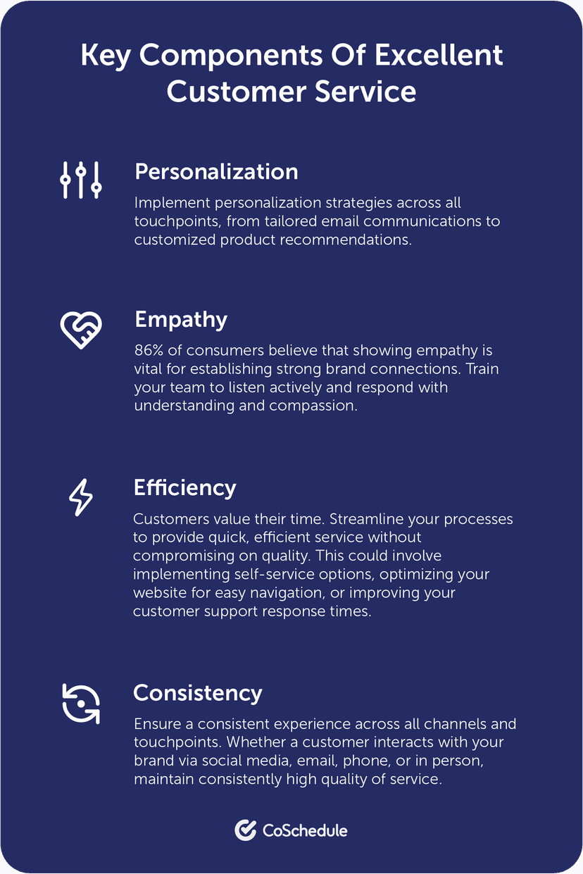 Transform Customer Experience: Strategies for Agency Success