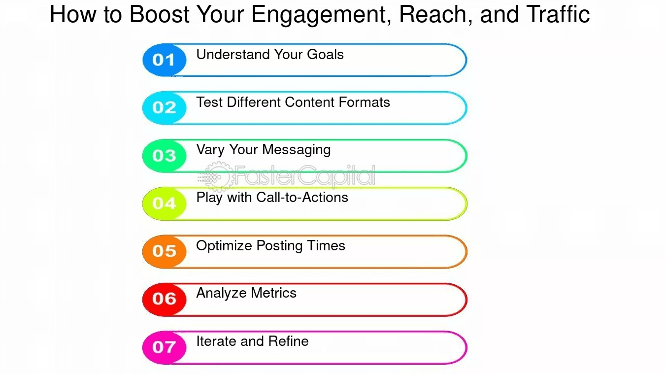 Engage and Convert: Proven Instagram Caption Ideas + Examples