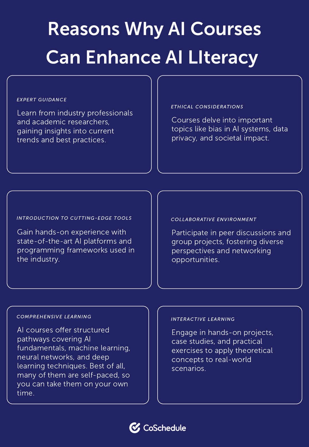 The 10 Best AI Courses For Marketers In 2025