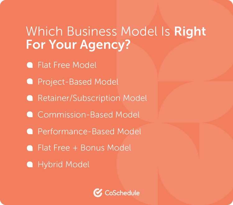 The 7 Best Marketing Agency Business Models For 2025