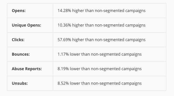 How To Be A Successful Blogger In 12 Steps From Popular Bloggers