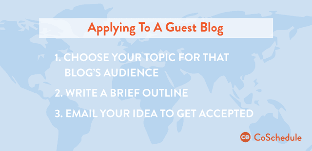 25 Lessons From Guest Blogging For The Top Blogs In The World