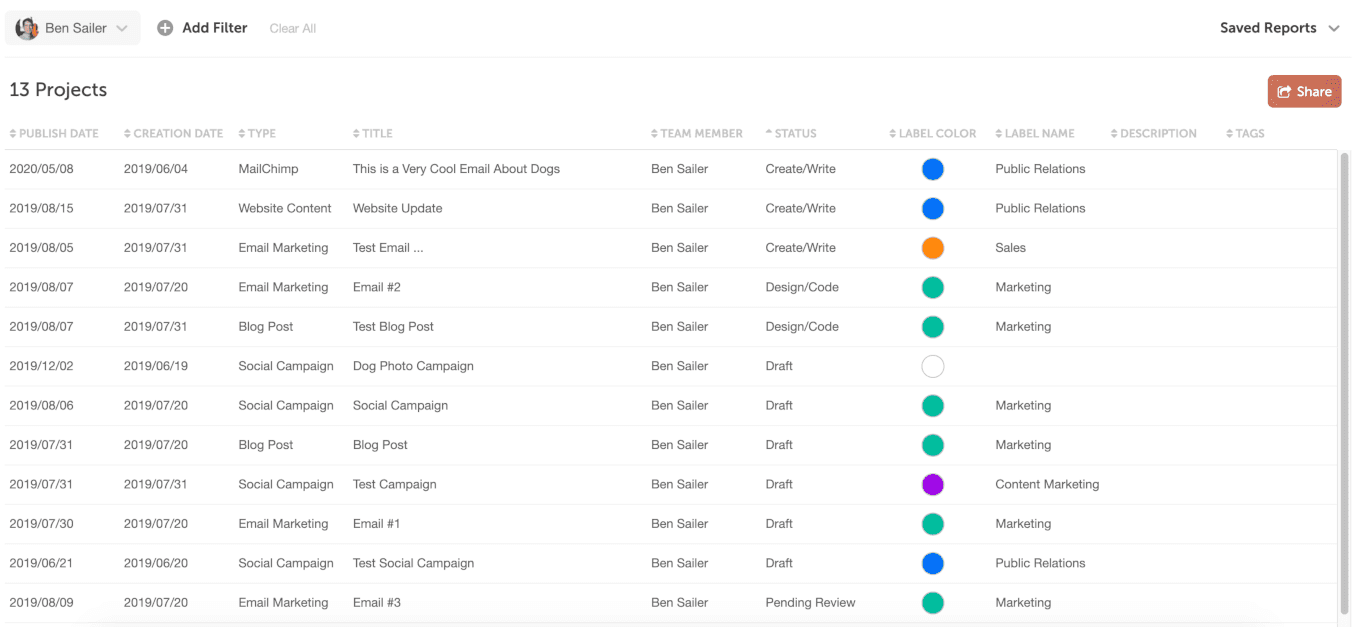 How to Choose the Best Marketing Campaign Management Software