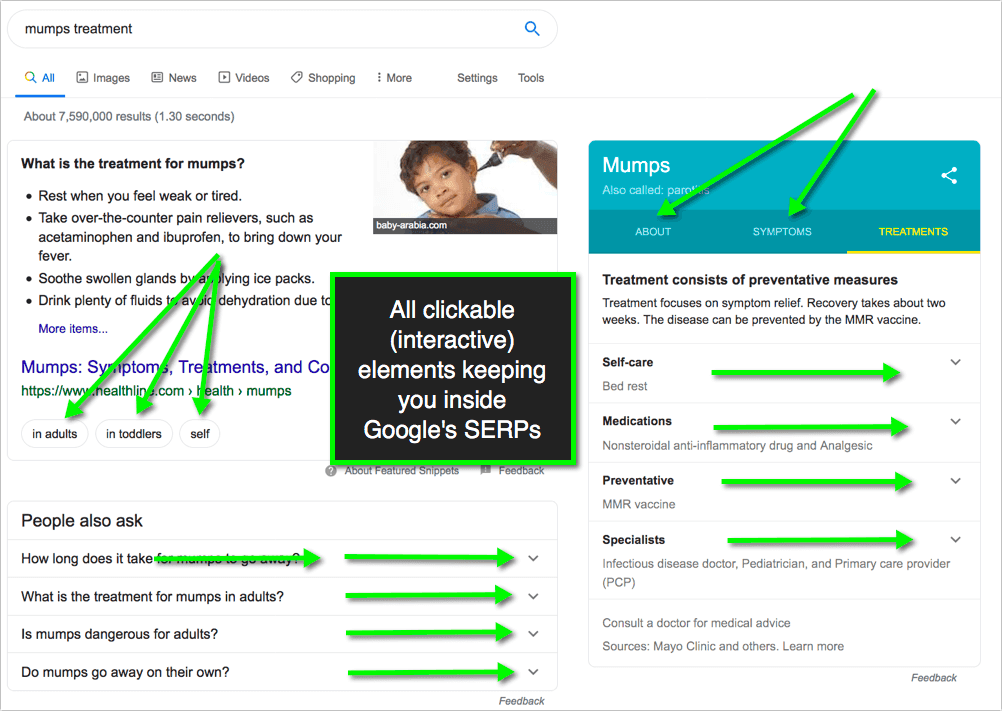 SEO Traffic Generation: How to Boost Your Organic Search Traffic