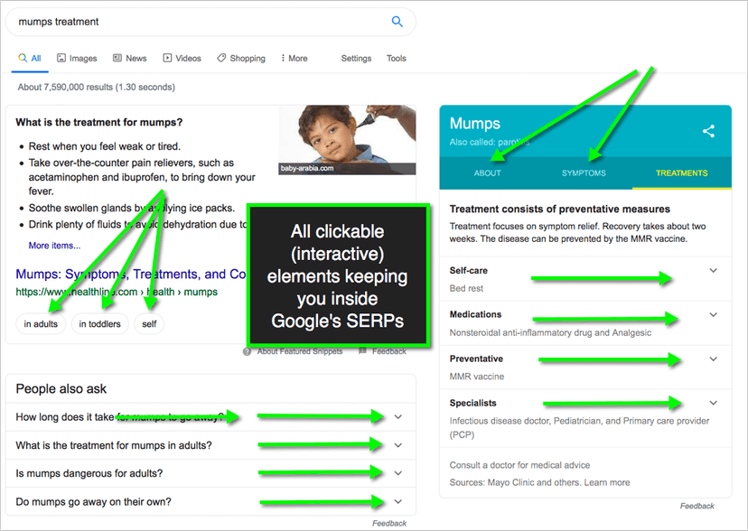 SEO Traffic Generation: How to Boost Your Organic Search Traffic