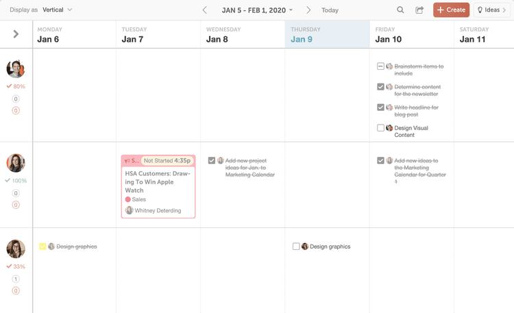 Agile Marketing Software: Why CoSchedule is Best for Managing Projects
