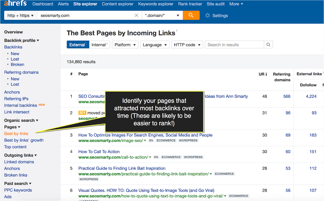 How to Turn Your Old Articles into Successful Long-Form Content