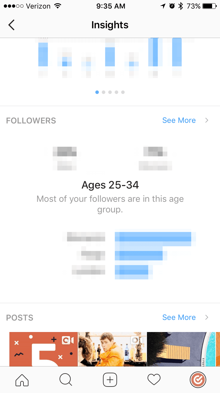 Instagram Marketing Strategy: How to Build One the Best Way (Template)