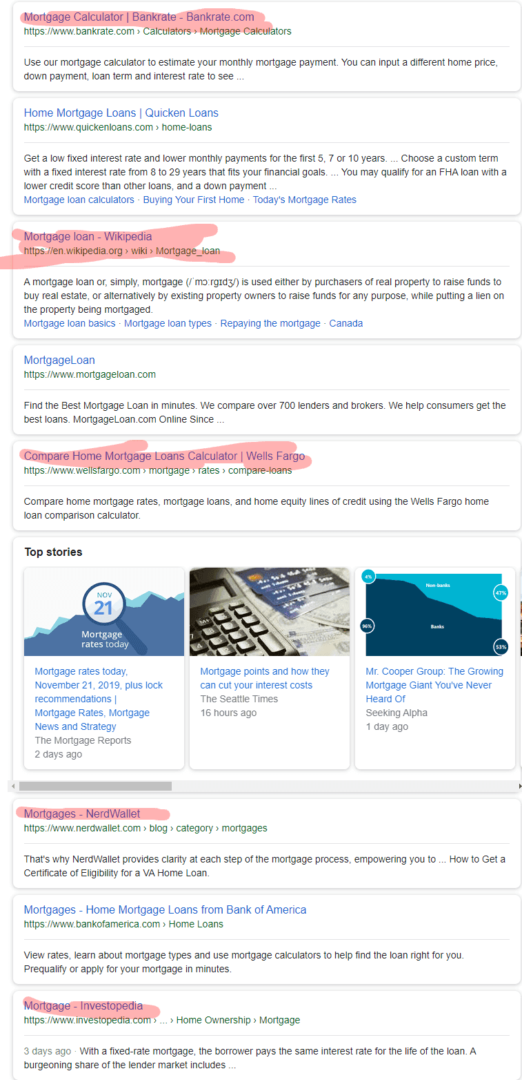 How To Create User Intent Optimized Content That Delights Customers