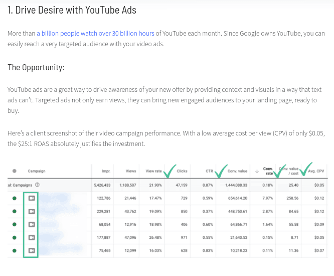 B2B Blog Posts: How to Create Compelling Content That Converts