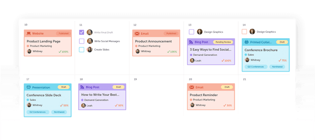 How to Develop an Editorial Strategy That Gets Results (Template)