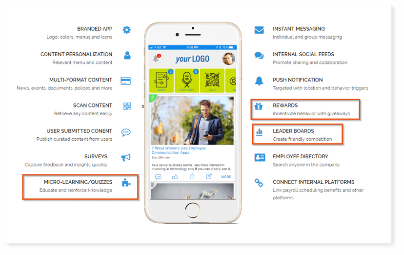 13 Interactive Content Examples That Will Engage Your Audience