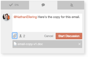 The Email Copywriting Process You Need to Get More Conversions