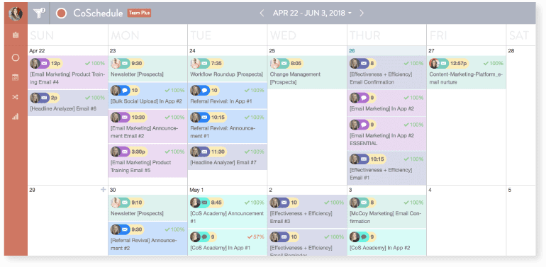 The Email Copywriting Process You Need to Get More Conversions