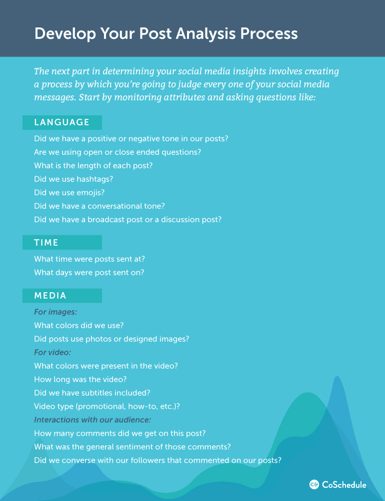 Social Media Insights: How to Drill Into Data to Find Actionable Ideas