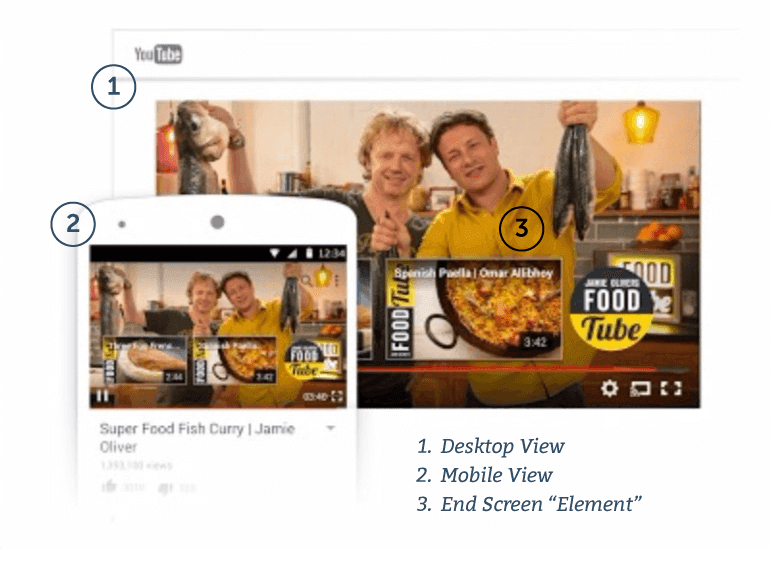 16 Video Marketing Tips That Will Skyrocket Your Traffic - CoSchedule