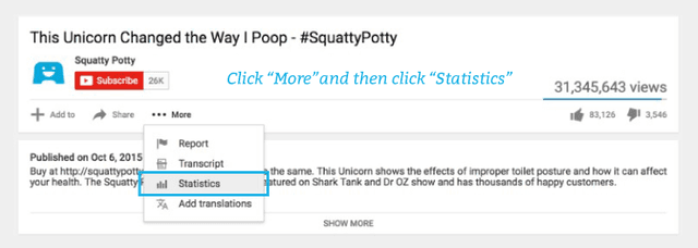 How to Write a Video Script That Will Make $100,000,000