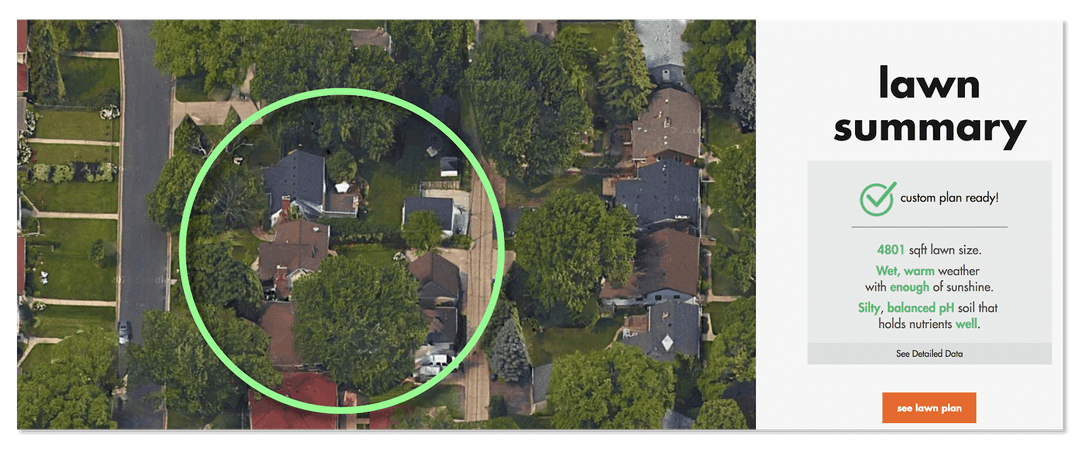 Inbound Marketing Campaign Templates & Examples to Get Better Results