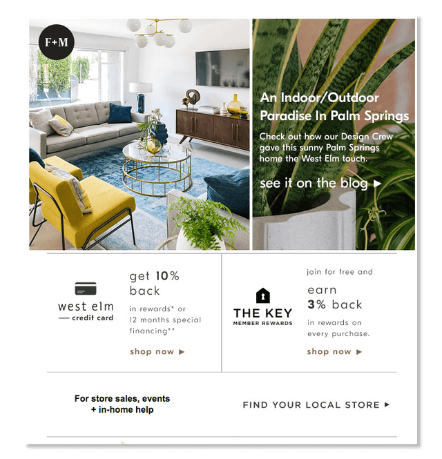 Inbound Marketing Campaign Templates & Examples to Get Better Results