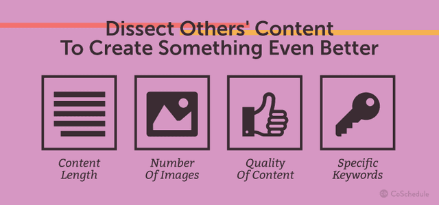 How To Write Better Content In A Competitive Blog Niche