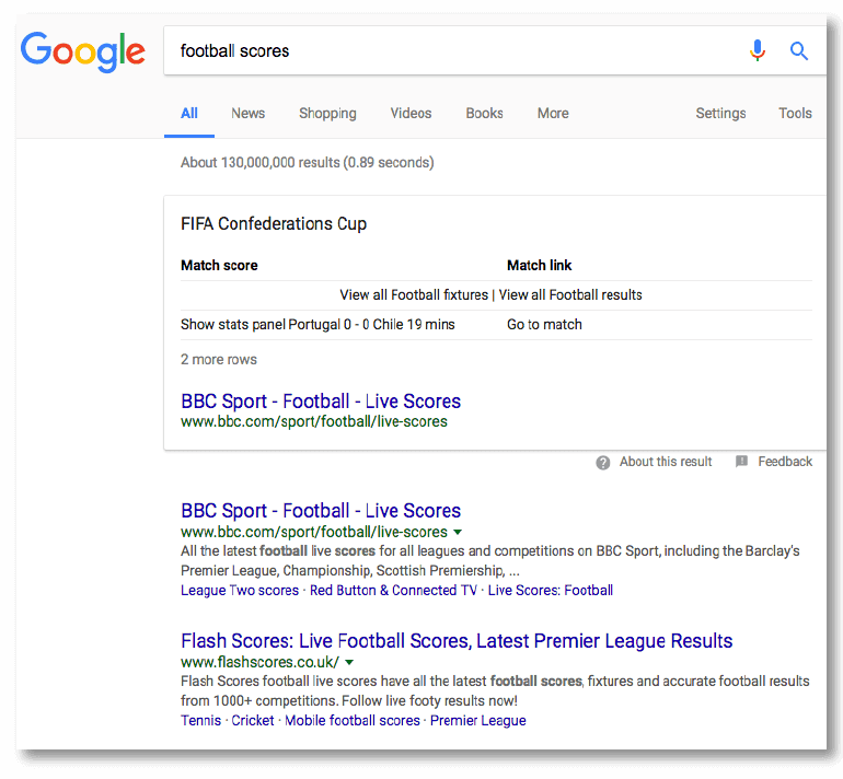 The Most Massive SEO Copywriting Guide To Make Your Traffic Soar