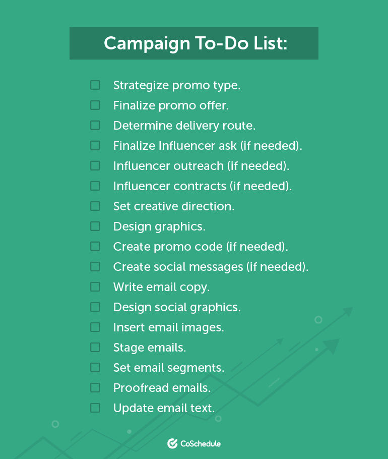 The Best Sales Campaign Ideas & Templates to Increase Your Revenue