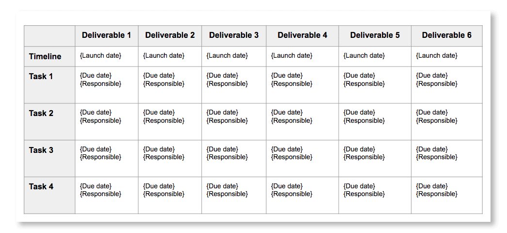 The Best Sales Campaign Ideas & Templates to Increase Your Revenue