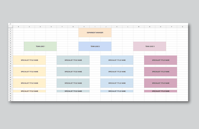 How to Structure Modern Marketing Departments For Success