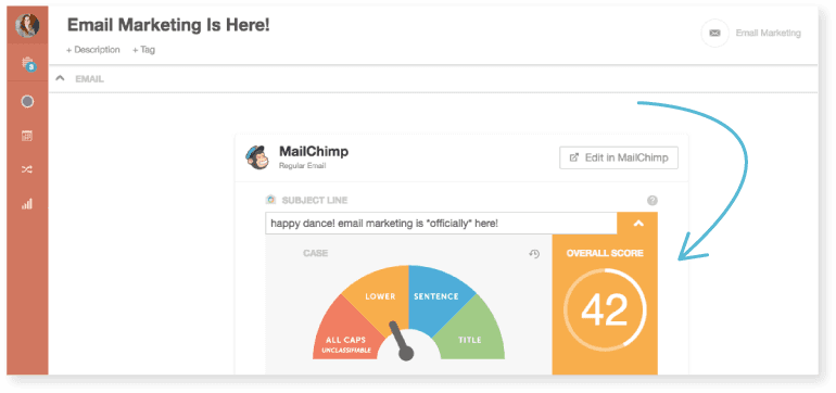 Get Full Visibility Into Your Email Marketing Strategy in CoSchedule