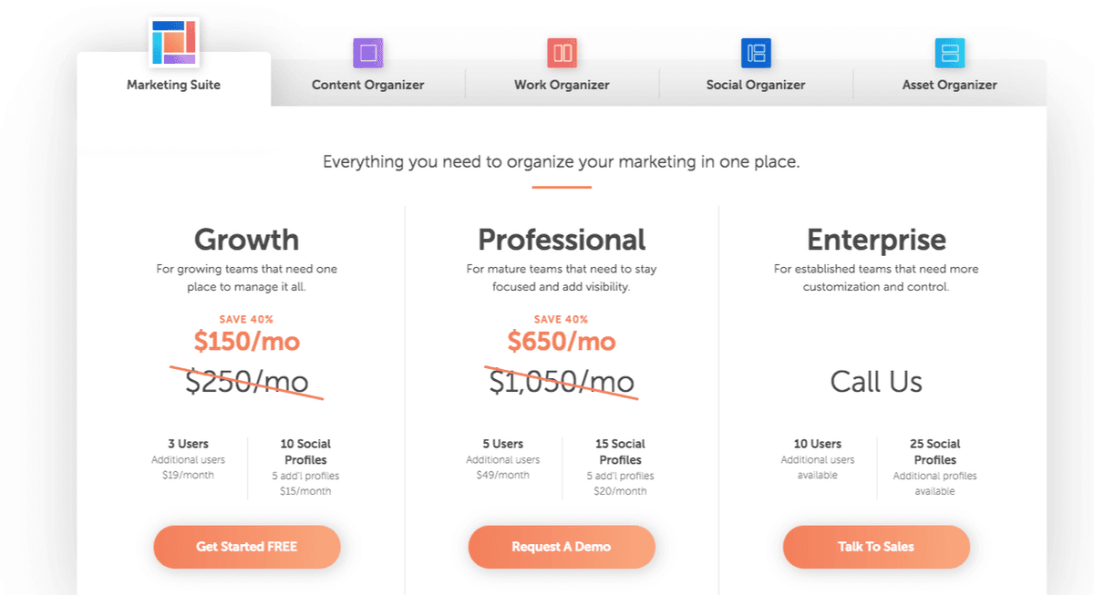 How to Overcome Makeshift Marketing: CoSchedule Buyer's Guide