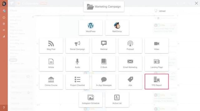 How to Lead a Cross-Functional Team Collaboration With CoSchedule