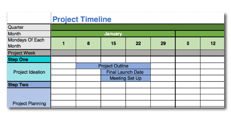 Marketing Timelines: How to Develop Them The Best Way (Templates)