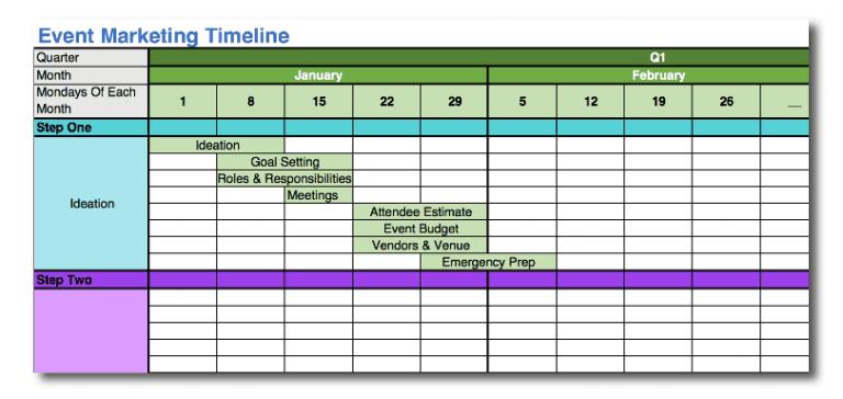 Marketing Timelines: How to Develop Them The Best Way (Templates)