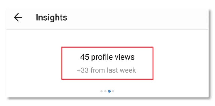 Everything You Need to Know About Instagram Analytics to Hit Your Goals